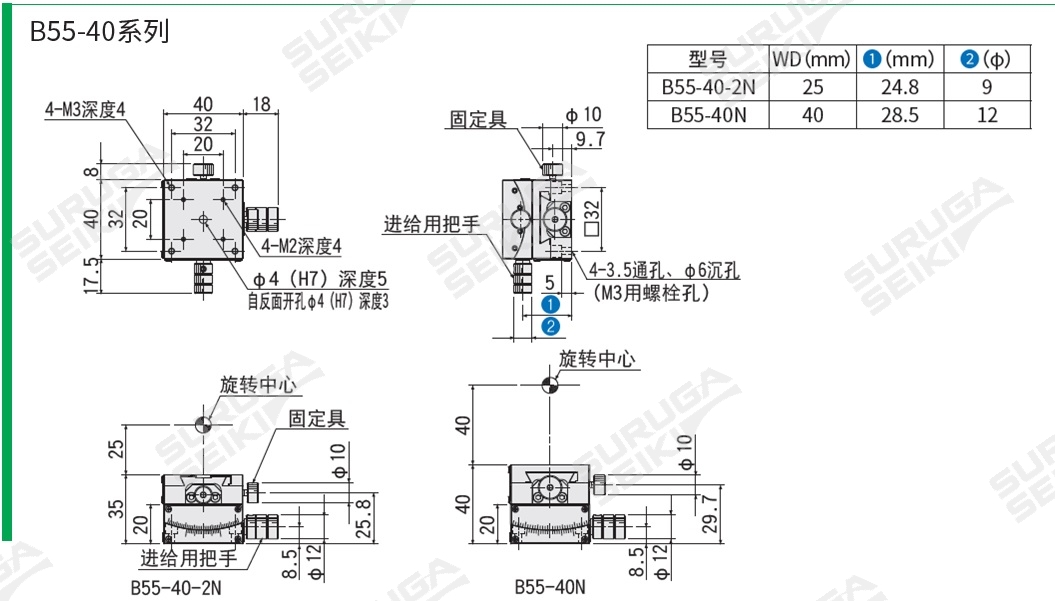 B55-40|骏河精机科技(上海)有限公司_骏河精机