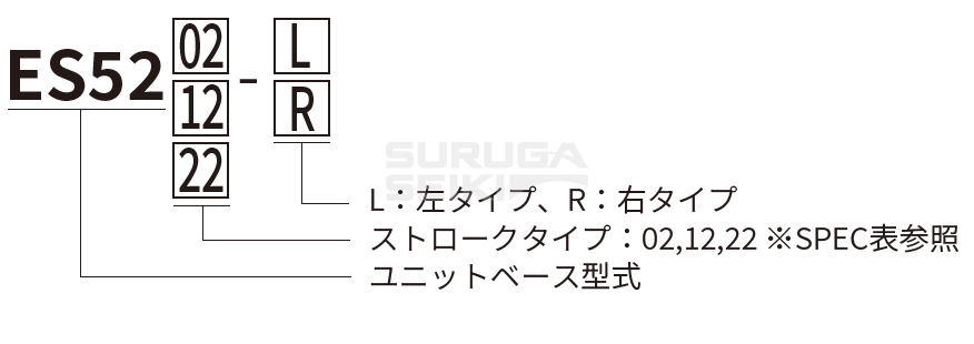 ES5202_ES5212_ES5222|骏河精机科技(上海)有限公司_骏河精机