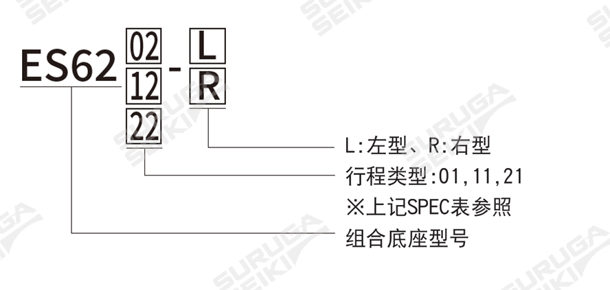 ES6202_ES6212_ES6222|骏河精机科技(上海)有限公司_骏河精机