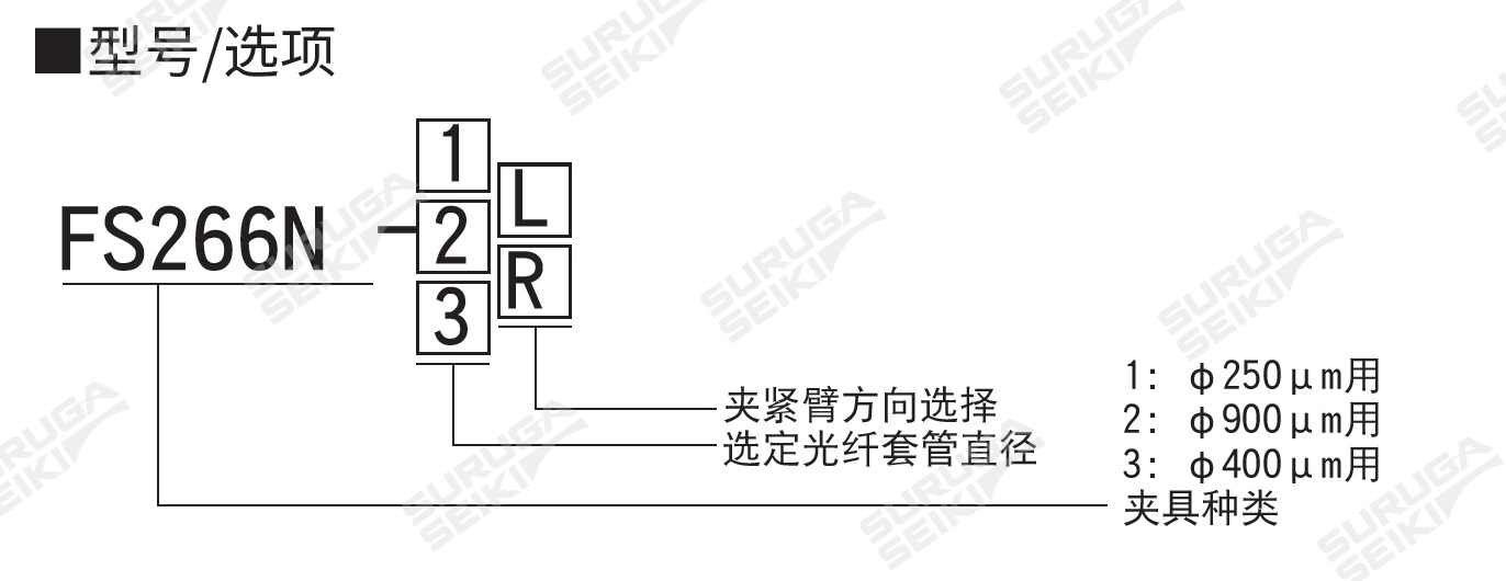 FS266N|骏河精机科技(上海)有限公司_骏河精机