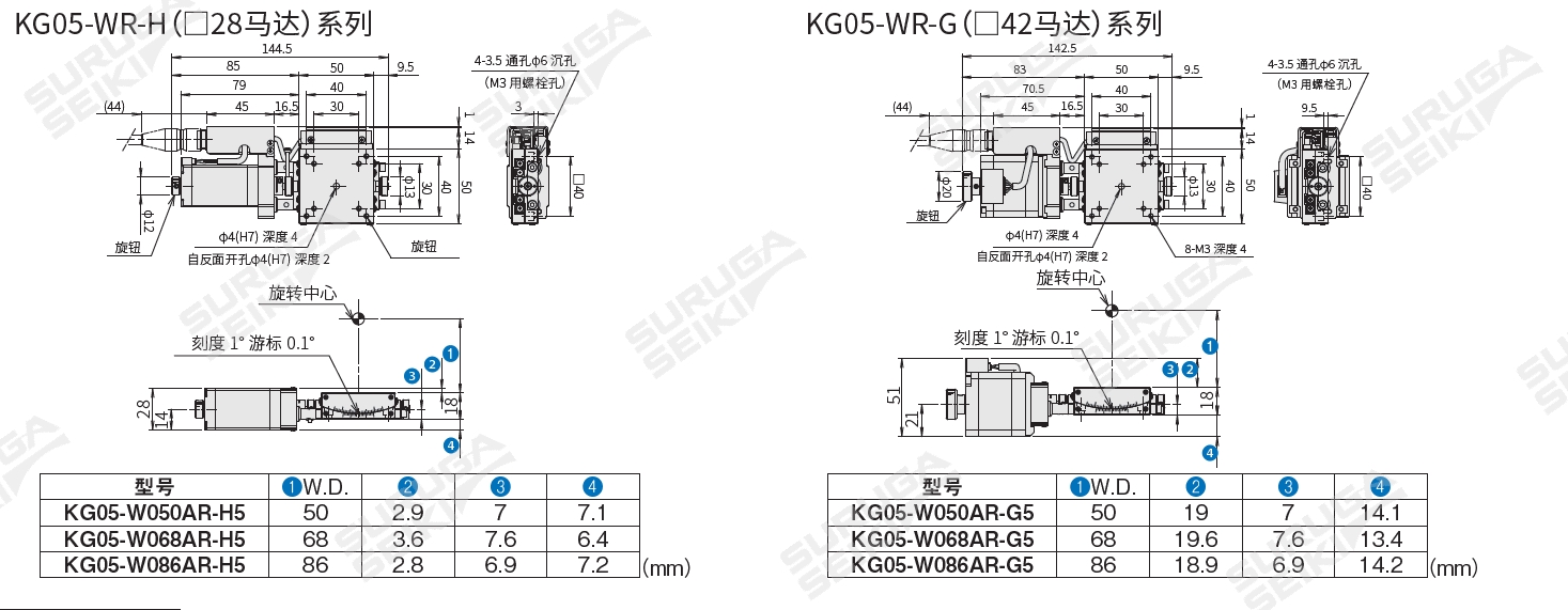KG05-W050AL-G5|骏河精机科技(上海)有限公司_骏河精机
