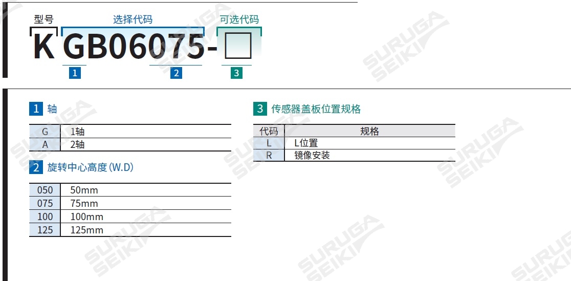 KGB06100-R|骏河精机科技(上海)有限公司_骏河精机