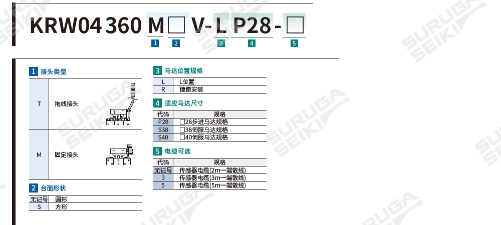 KRW04360MSV-LP28|骏河精机科技(上海)有限公司_骏河精机