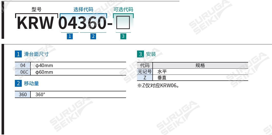 KRW06360C|骏河精机科技(上海)有限公司_骏河精机