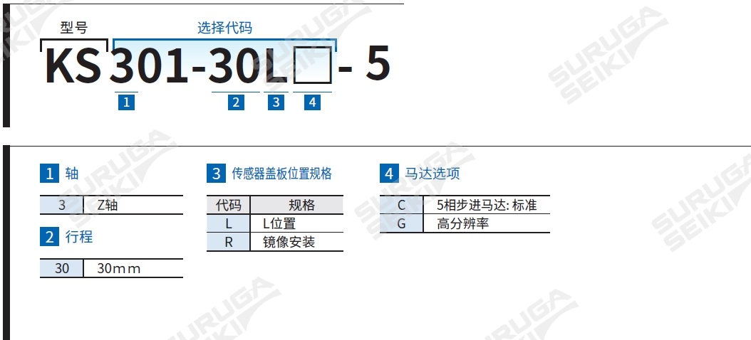 KS301-30LC-5|骏河精机科技(上海)有限公司_骏河精机