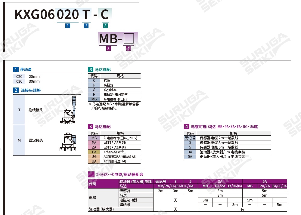KXG06020|骏河精机科技(上海)有限公司_骏河精机