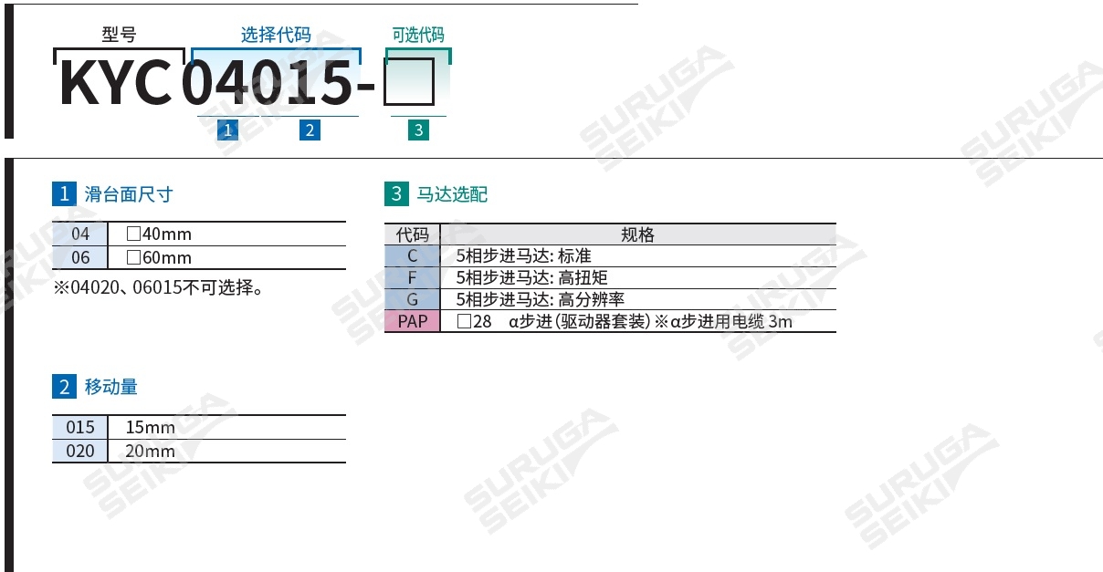 KYC04015-C|骏河精机科技(上海)有限公司_骏河精机