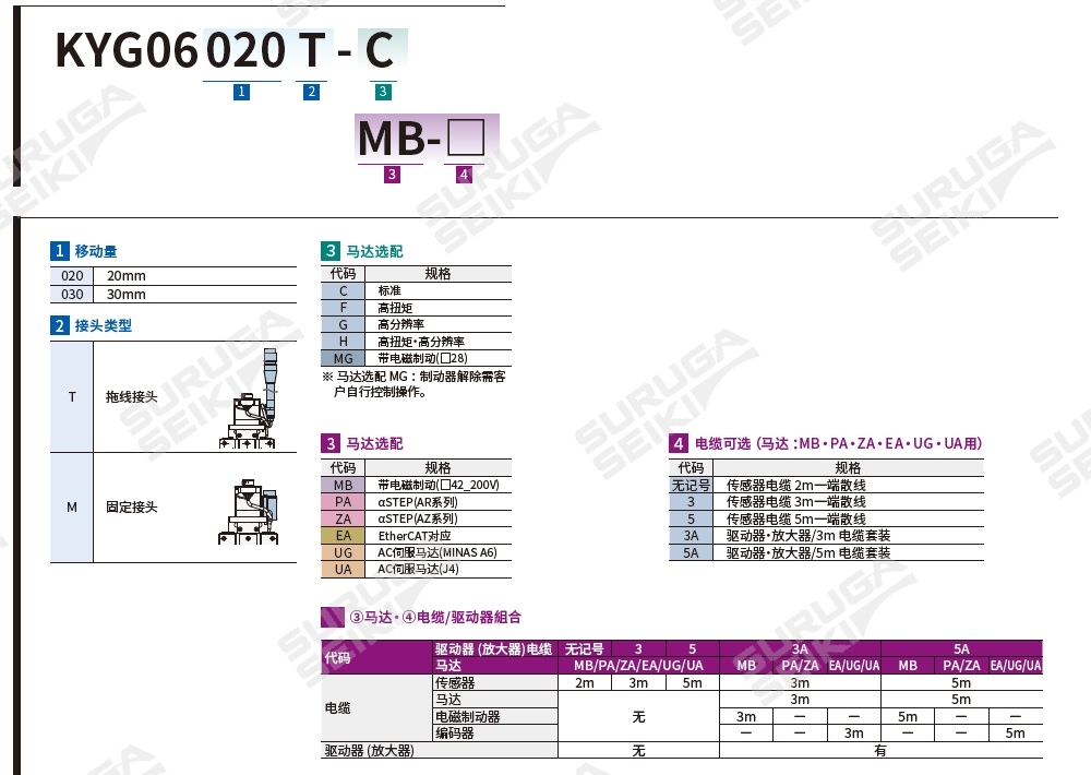 KYG06020|骏河精机科技(上海)有限公司_骏河精机