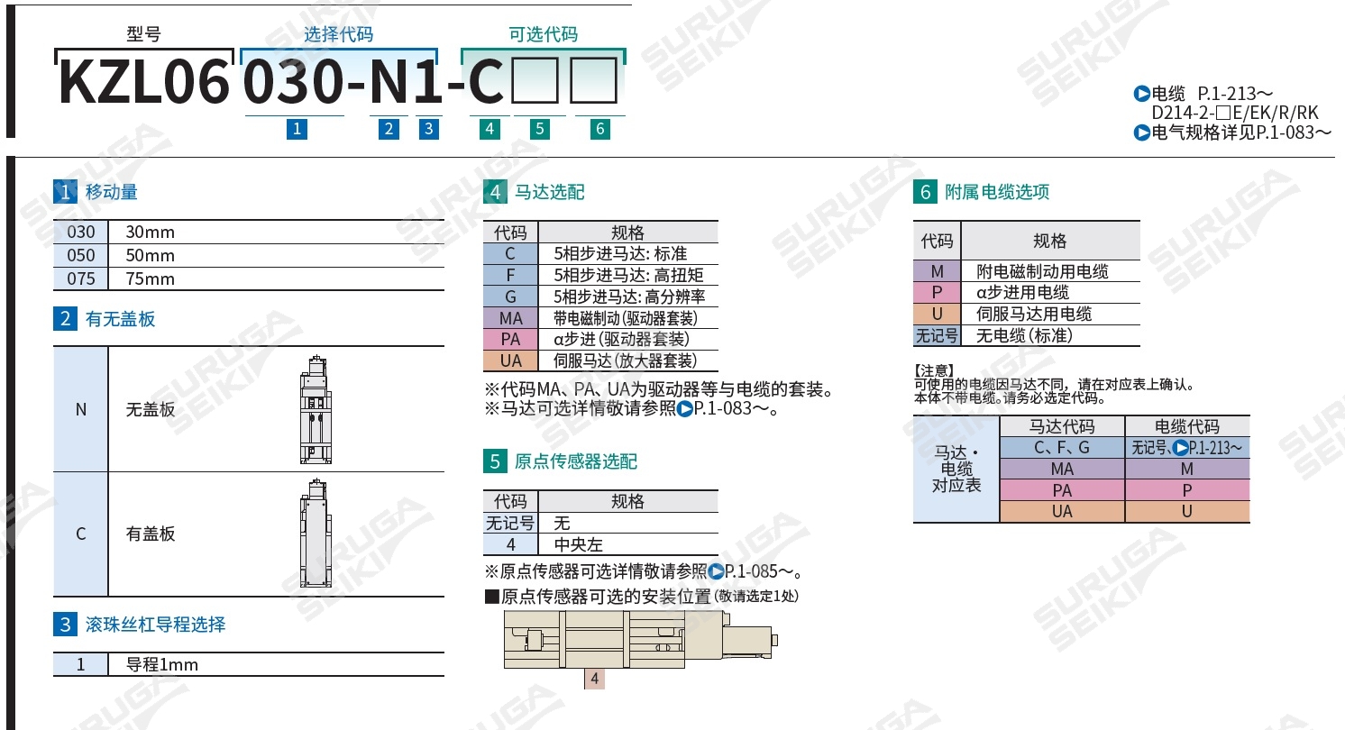 KZL06075|骏河精机科技(上海)有限公司_骏河精机