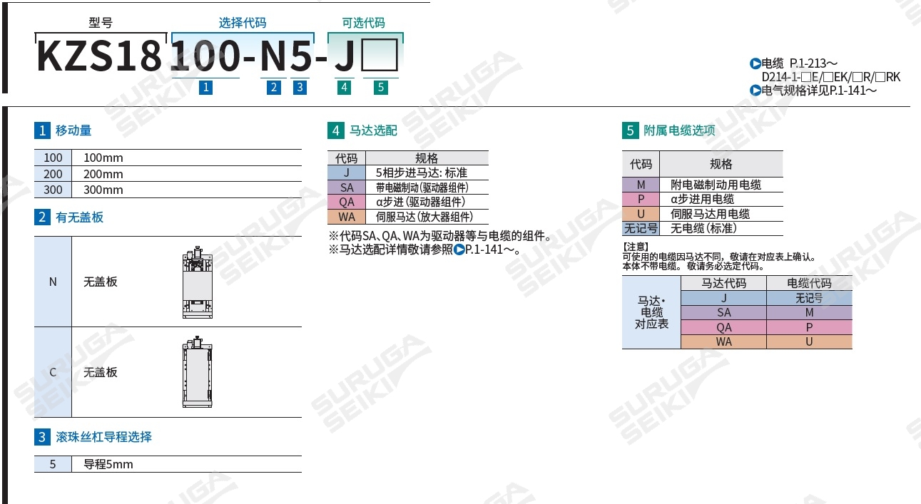 KZS18100|骏河精机科技(上海)有限公司_骏河精机